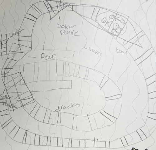 Little Jim Bob Coaster : Little Inventors